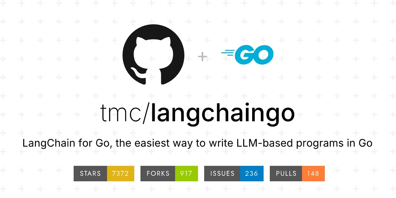 LangChainGo: A Comprehensive Guide with Code Examples