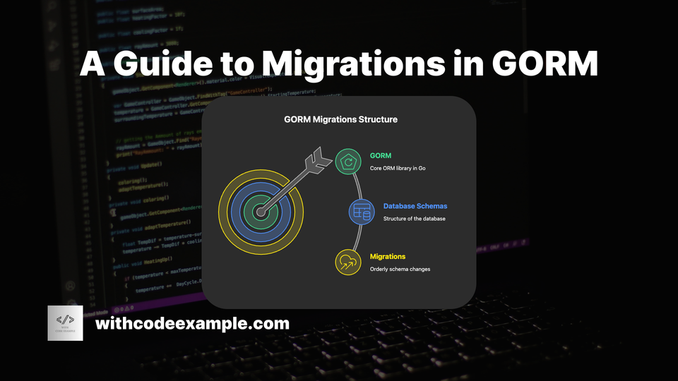 A Guide to Migrations in GORM A Guide to Migrations in GORM